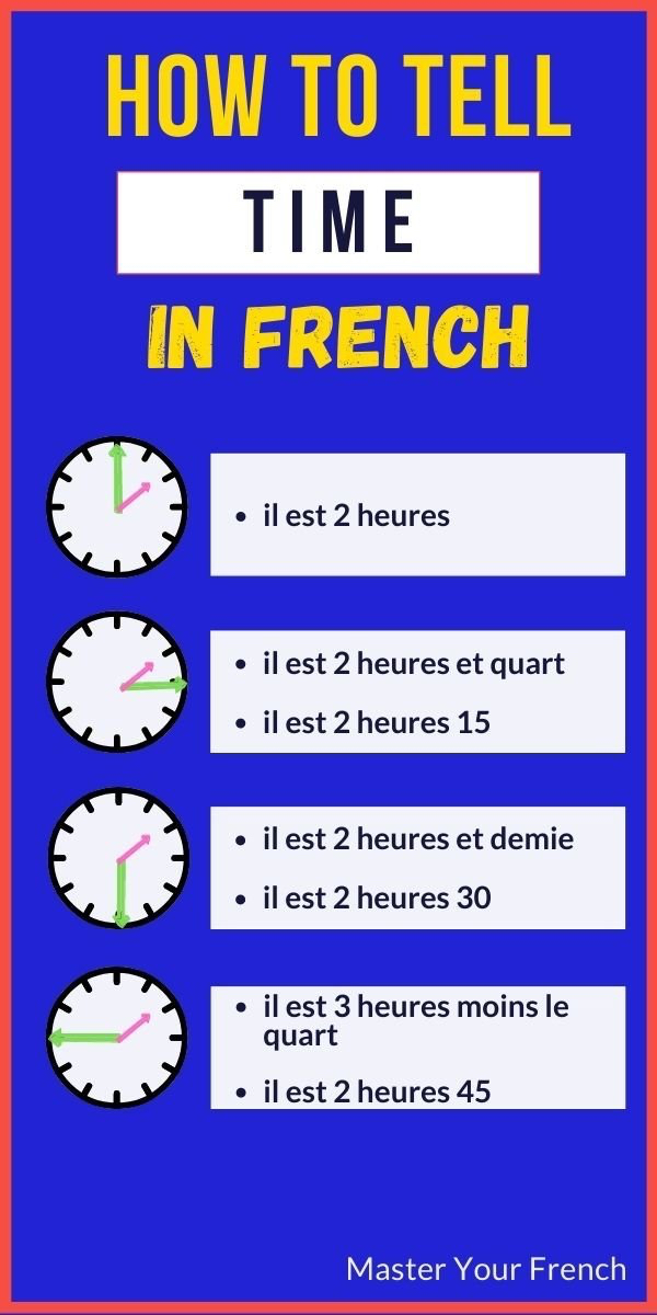 italki - Master your French How to tell time in French[Image]