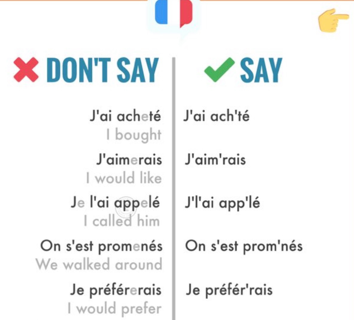 italki - Depending on where you are in France, this may or may not ...