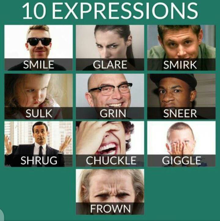italki - Which of these facial expressions expresses amusement?[Image]