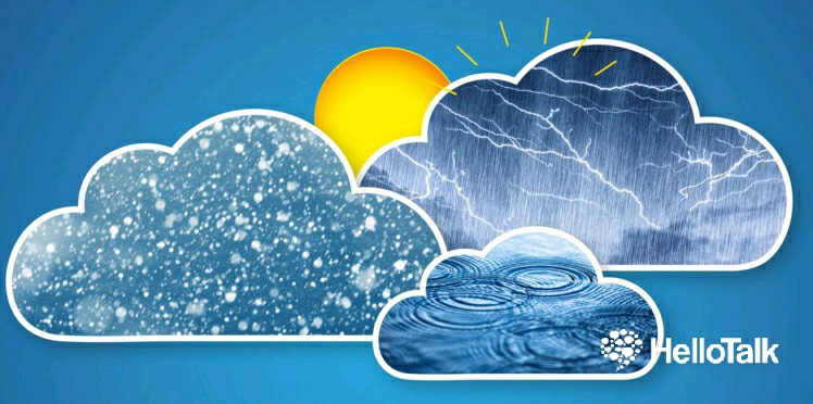 italki - La météo - Quel temps fait-il ? Avec les prévisions météo, on ...