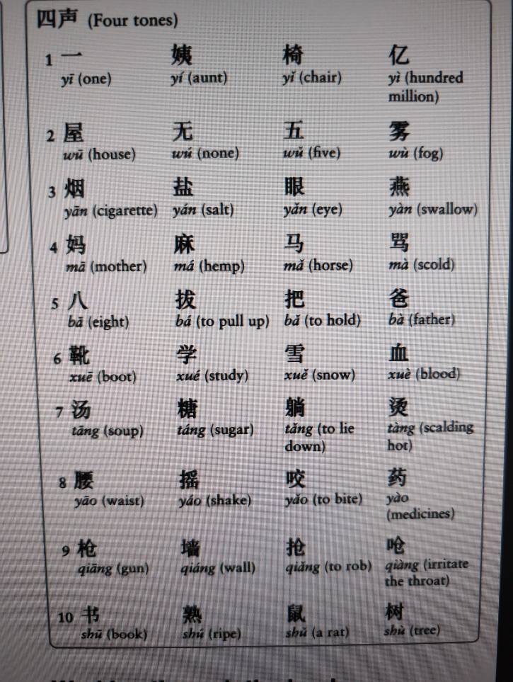 italki - Part 2[Audio][Image]