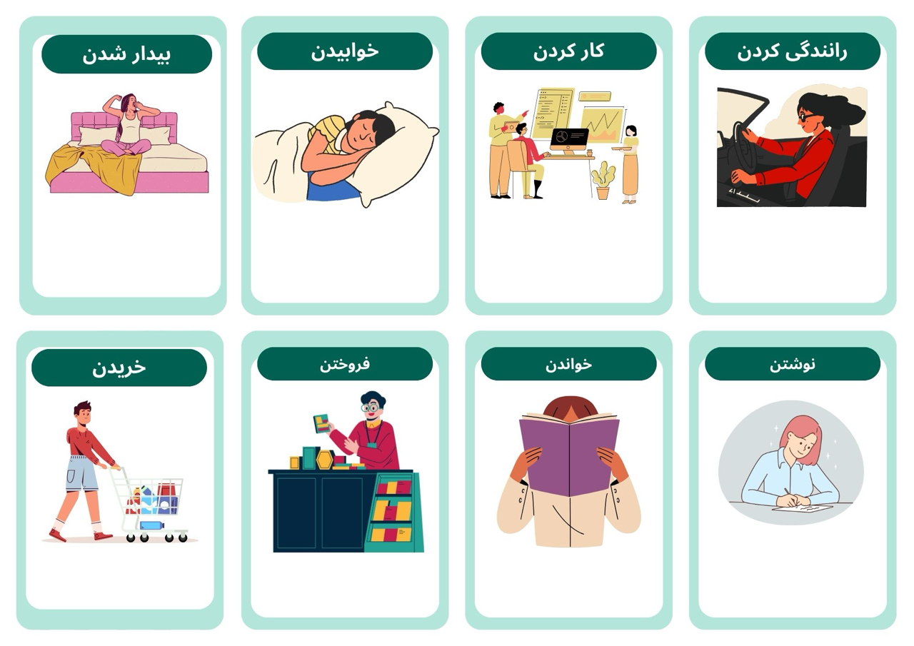 italki - @A1 basic verbs @Farsi[Image]