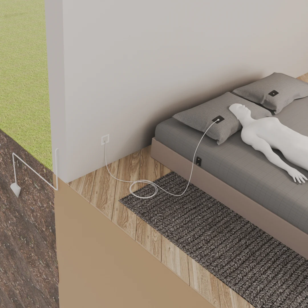 italki - Terra Grounding Pillowcase Reviews 2025 - Advanced Silver Fiber Technology (Improve ...