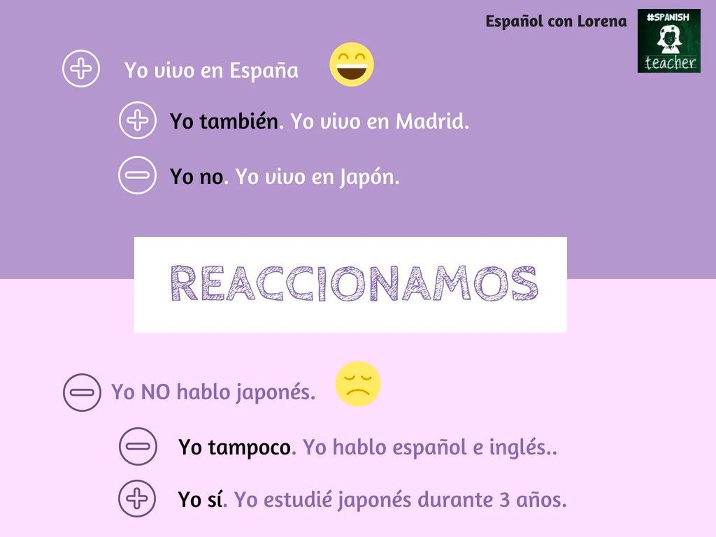 italki - ¿Sabéis utilizar yo también, yo tampoco, yo sí, yo no? ¿Quién ...