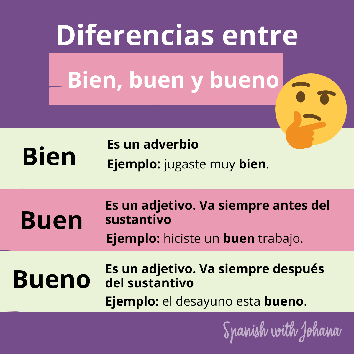 italki - ¡Hola! 👋 Hoy te comparto estas diferencias. ¿Quieres intentar ...