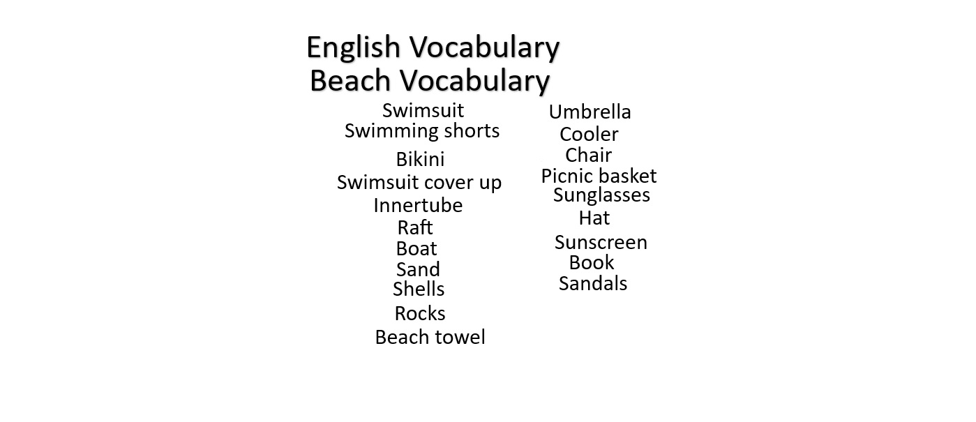 italki - English tutor Alice here to teach you Beach themed Vocabulary ...