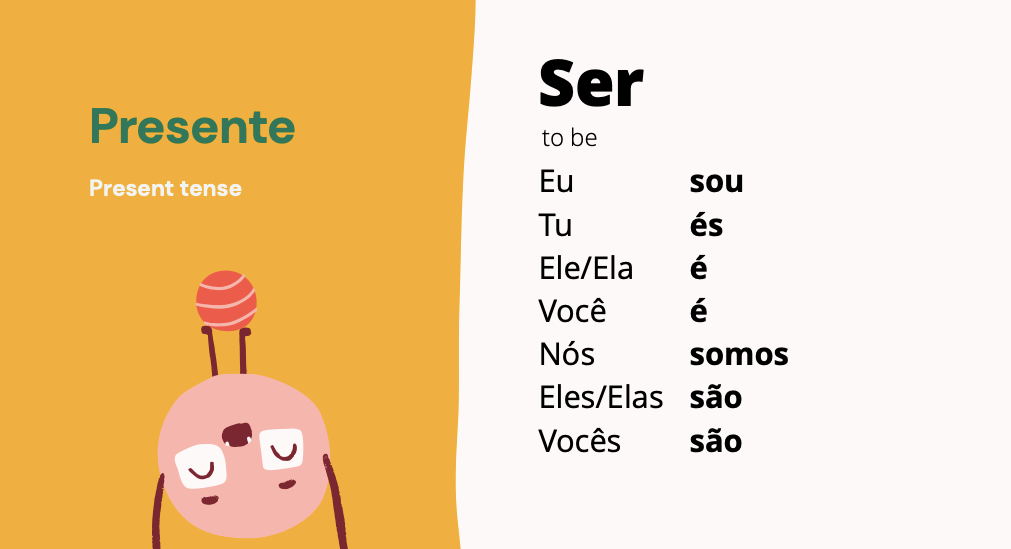 italki - Verbo SER conjugado[Image]