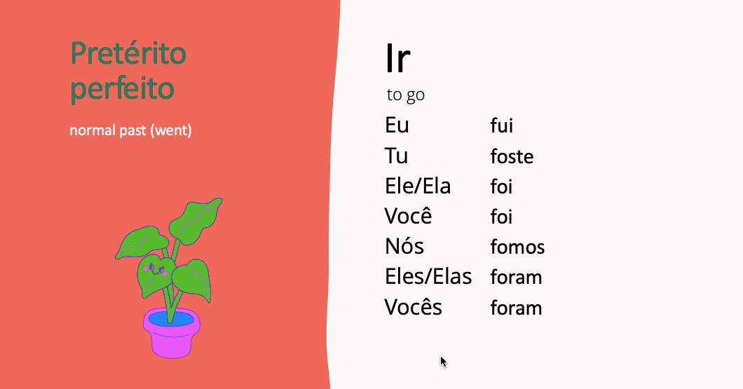 italki - Verbo IR no passado[Image]