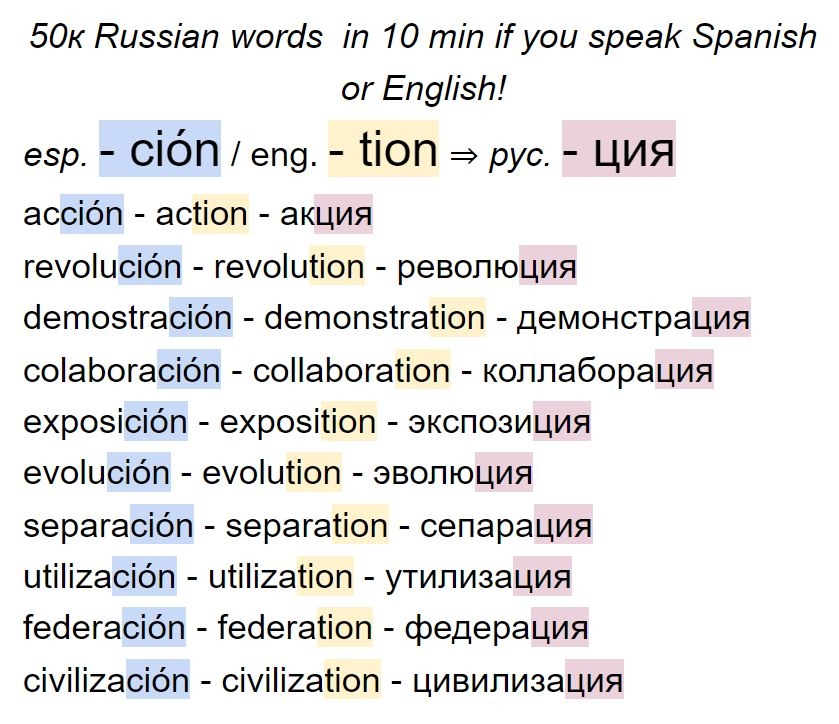 italki - 50к Russian words in 10 min if you speak Spanish or English ...
