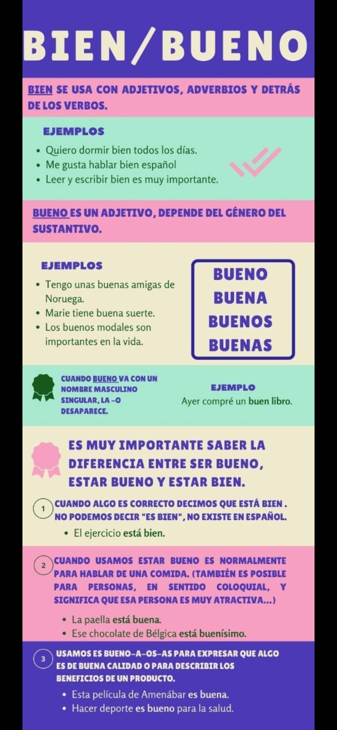 italki - DIFERENCIAS ENTRE BUENO Y BIEN[Image]