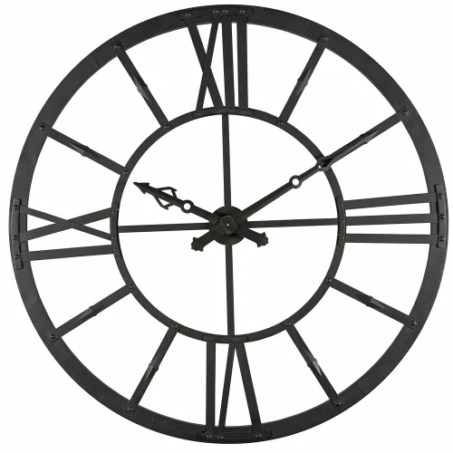 italki - L'orologio! A che ora ci vediamo? Ci vediamo alle sei meno un ...