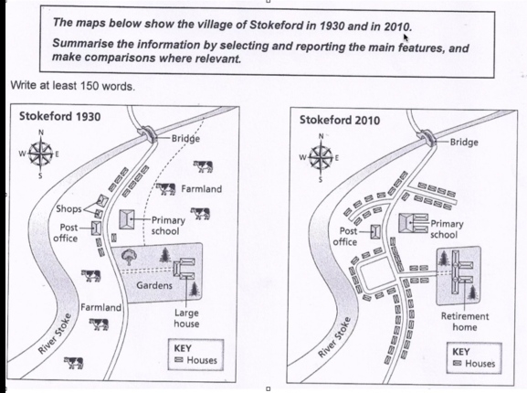 italki - The two diagrams exhibition significant extended in the ...