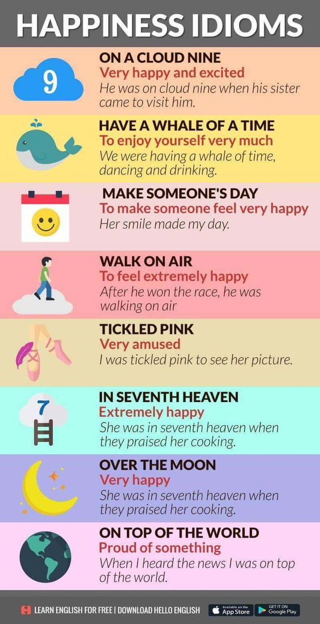 italki - Interesting ways to show happiness ️ Save this material and ...