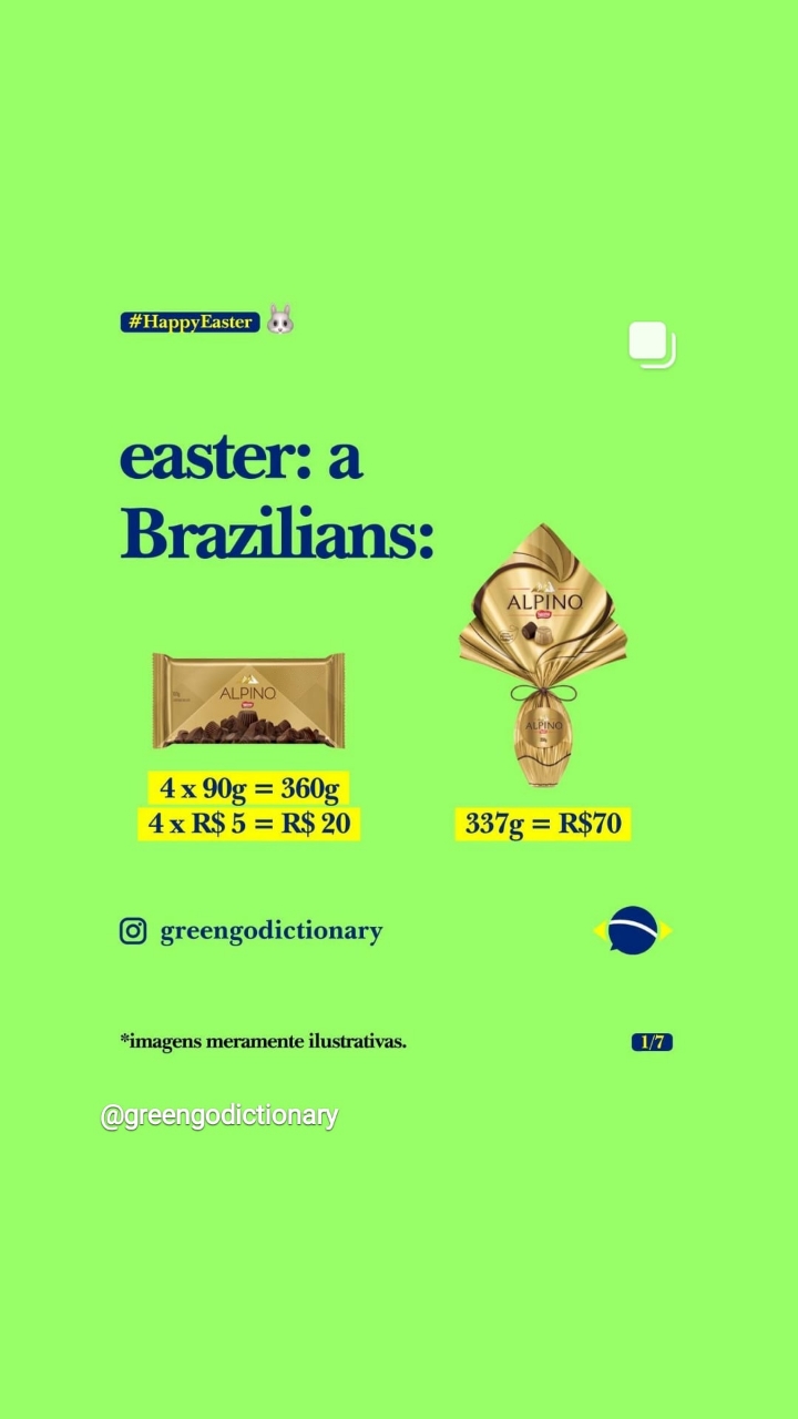 italki - Easter in Brazil! #happyeaster #felizpascua #felizpascoa[Image]