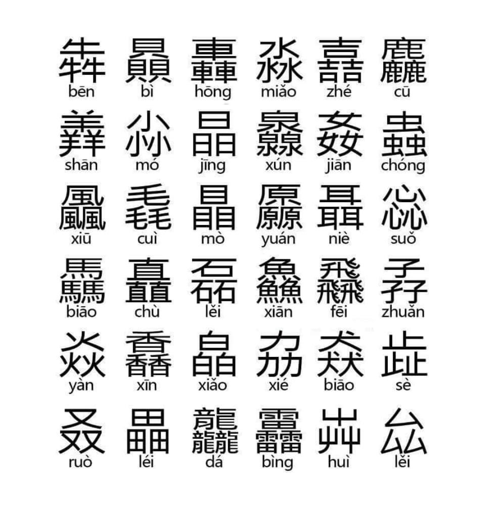 Italki How Many Words Can You Read Image 