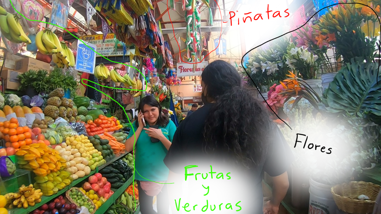 italki - ¡Así luce un mercado en México! ¡Muy colorido! ¿No creen? 😃 🤠[Audio][Image]